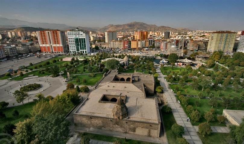 Gevher Nesibe Tıp Tarihi Müzesi - Ne Nerede