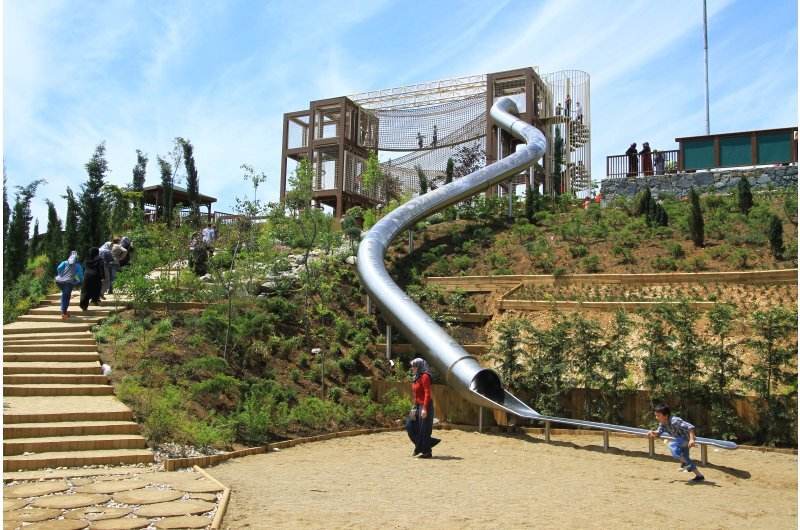 Mimar Sinan Şehir Ormanı - Ne Nerede